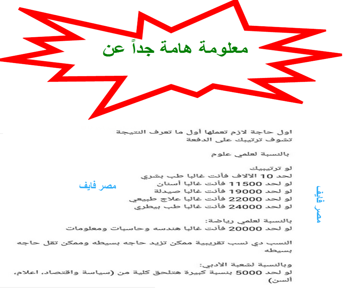 natega youm7 com رابط نتيجة الثانوية العامة 2021 اليوم السابع برقم ...